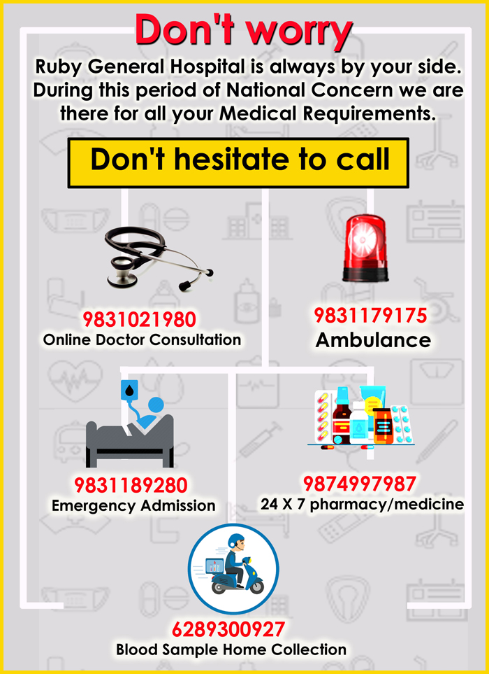 Ruby General Hospital, Kolkata | Best Hospital in Eastern India | ISO ...