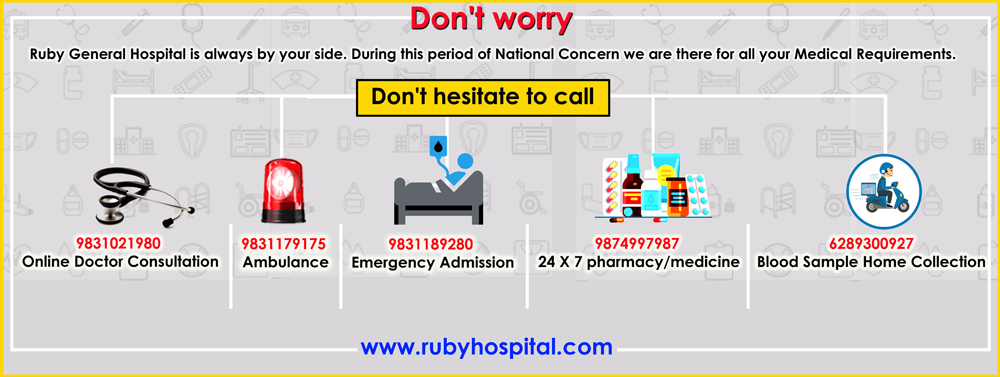 Ruby General Hospital, Kolkata | Best Hospital in Eastern India | ISO ...